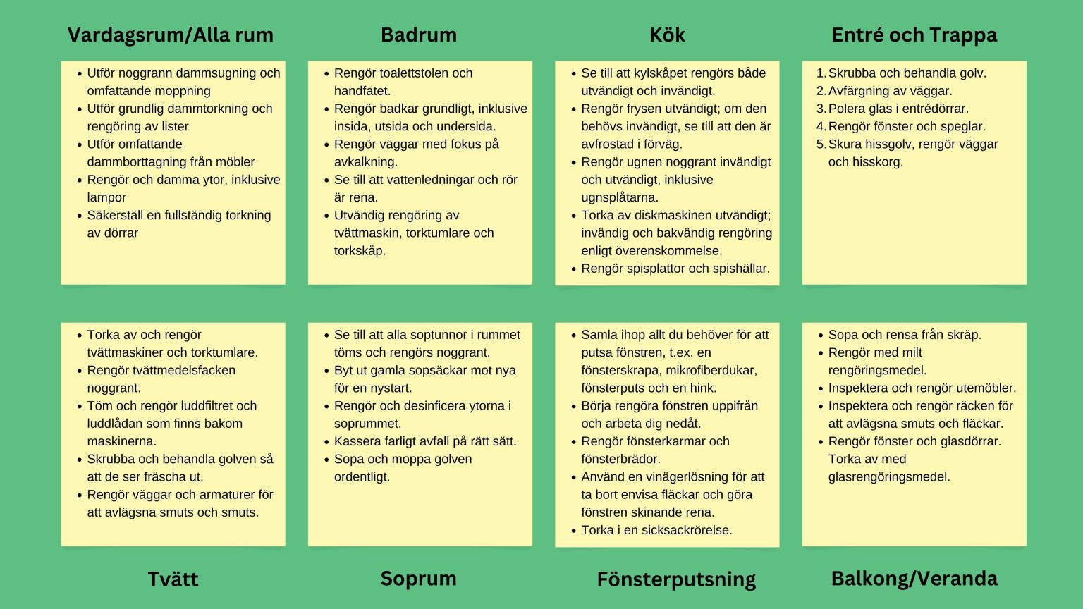 Checklista för Storstädning på Paulz Städ AB